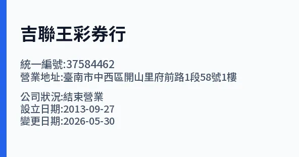 吉聯王彩券行的照片-統編 37584462(臺南市) 公司登記資料與營業項目詳細圖表