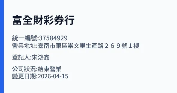 富全財彩券行的照片-統編 37584929(臺南市) 公司登記資料與營業項目詳細圖表