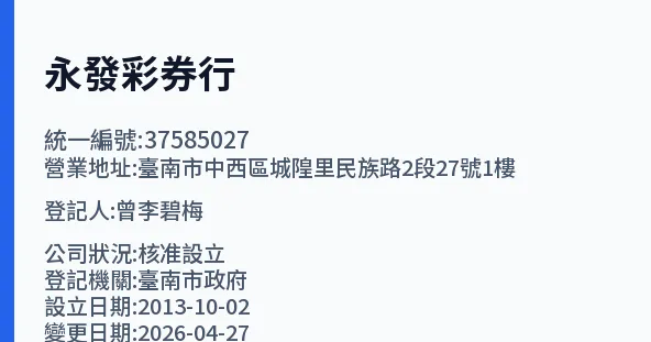 永發彩券行的照片-統編 37585027(臺南市) 公司登記資料與營業項目詳細圖表