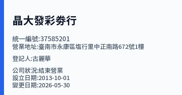 晶大發彩劵行的照片-統編 37585201(臺南市) 公司登記資料與營業項目詳細圖表