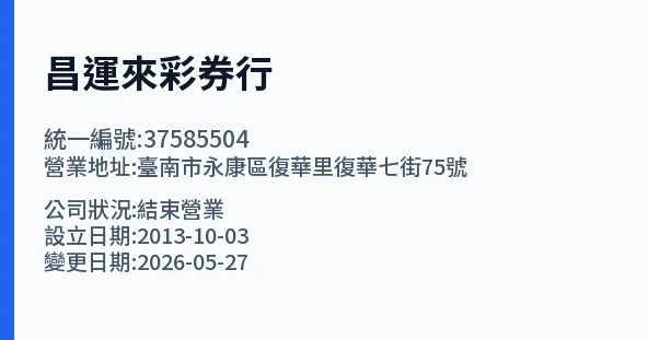 昌運來彩券行的照片-統編 37585504(臺南市) 公司登記資料與營業項目詳細圖表