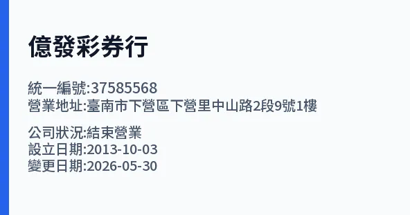億發彩券行的照片-統編 37585568(臺南市) 公司登記資料與營業項目詳細圖表