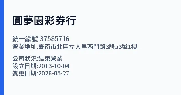 圓夢園彩券行的照片-統編 37585716(臺南市) 公司登記資料與營業項目詳細圖表
