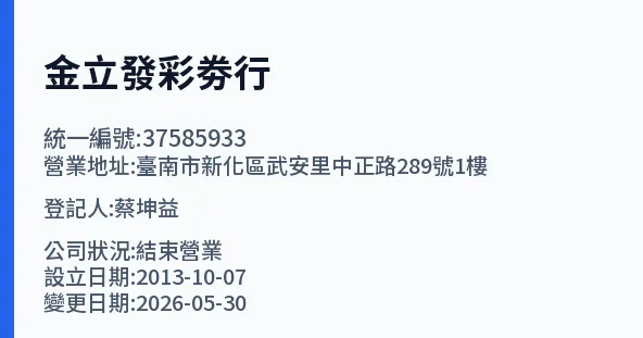 金立發彩劵行的照片-統編 37585933(臺南市) 公司登記資料與營業項目詳細圖表