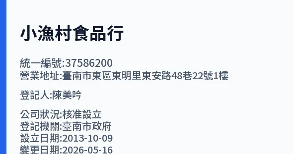 小漁村食品行的照片-統編 37586200(臺南市) 公司登記資料與營業項目詳細圖表