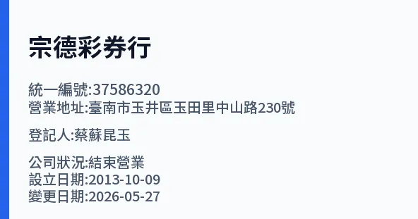 宗德彩券行的照片-統編 37586320(臺南市) 公司登記資料與營業項目詳細圖表