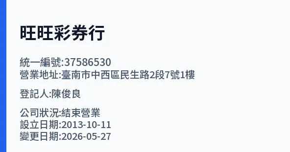 旺旺彩券行的照片-統編 37586530(臺南市) 公司登記資料與營業項目詳細圖表