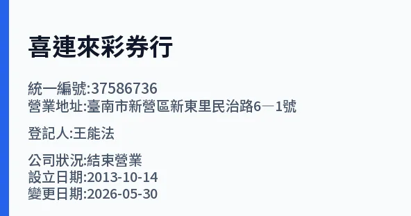喜連來彩券行的照片-統編 37586736(臺南市) 公司登記資料與營業項目詳細圖表