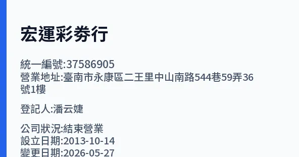 宏運彩劵行的照片-統編 37586905(臺南市) 公司登記資料與營業項目詳細圖表