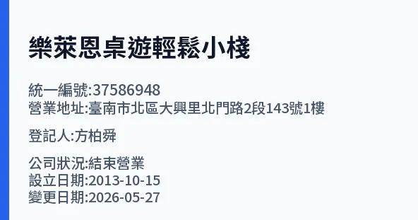 樂萊恩桌遊輕鬆小棧的照片-統編 37586948(臺南市) 公司登記資料與營業項目詳細圖表