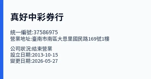 真好中彩券行的照片-統編 37586975(臺南市) 公司登記資料與營業項目詳細圖表