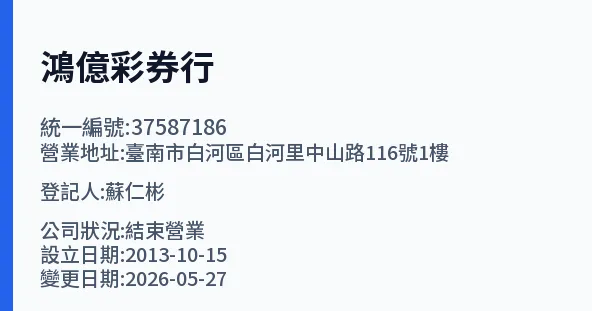 鴻億彩券行的照片-統編 37587186(臺南市) 公司登記資料與營業項目詳細圖表