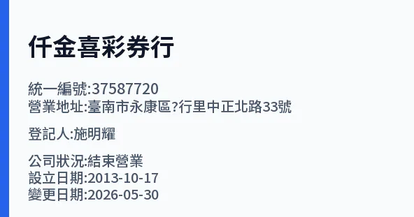 仟金喜彩券行的照片-統編 37587720(臺南市) 公司登記資料與營業項目詳細圖表