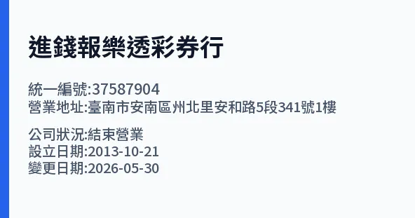 進錢報樂透彩券行的照片-統編 37587904(臺南市) 公司登記資料與營業項目詳細圖表