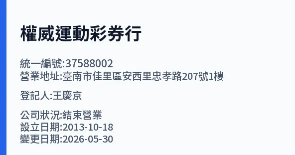 權威運動彩券行的照片-統編 37588002(臺南市) 公司登記資料與營業項目詳細圖表
