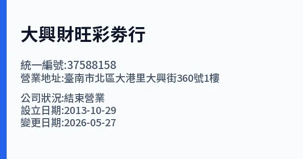 大興財旺彩劵行的照片-統編 37588158(臺南市) 公司登記資料與營業項目詳細圖表