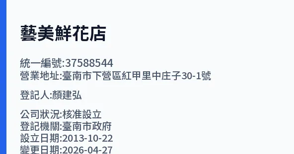 藝美鮮花店的照片-統編 37588544(臺南市) 公司登記資料與營業項目詳細圖表