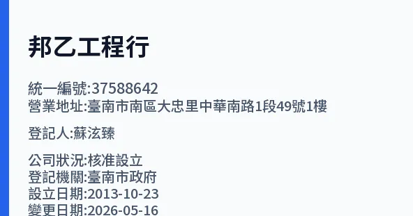 邦乙工程行的照片-統編 37588642(臺南市) 公司登記資料與營業項目詳細圖表