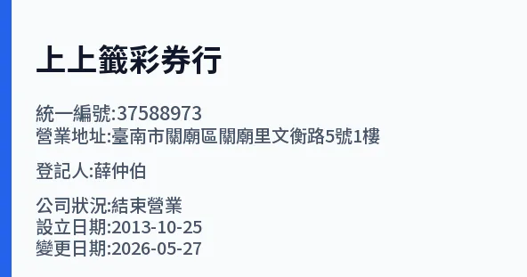 上上籤彩券行的照片-統編 37588973(臺南市) 公司登記資料與營業項目詳細圖表