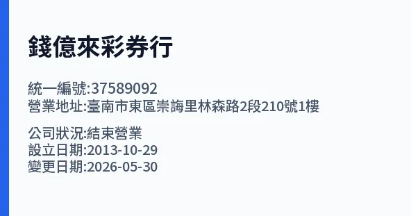 錢億來彩券行的照片-統編 37589092(臺南市) 公司登記資料與營業項目詳細圖表