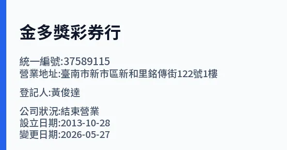金多獎彩券行的照片-統編 37589115(臺南市) 公司登記資料與營業項目詳細圖表