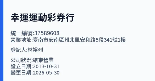 幸運運動彩券行的照片-統編 37589608(臺南市) 公司登記資料與營業項目詳細圖表