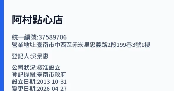 阿村點心店的照片-統編 37589706(臺南市) 公司登記資料與營業項目詳細圖表