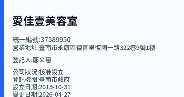 愛佳壹美容室的照片-統編 37589950(臺南市) 公司登記資料與營業項目詳細圖表