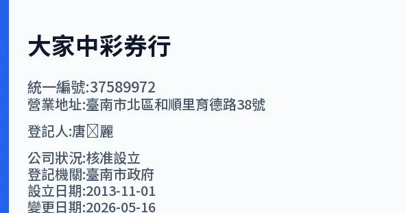 大家中彩券行的照片-統編 37589972(臺南市) 公司登記資料與營業項目詳細圖表
