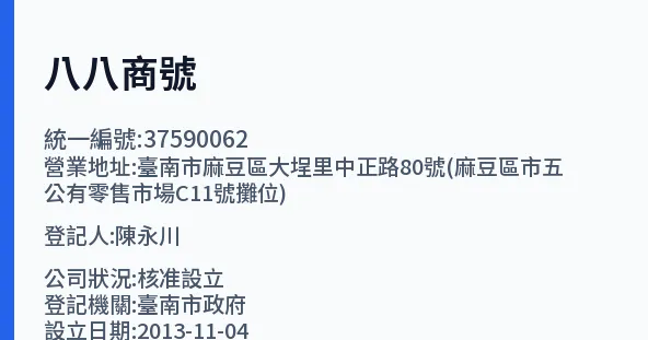 八八商號的照片-統編 37590062(臺南市) 公司登記資料與營業項目詳細圖表
