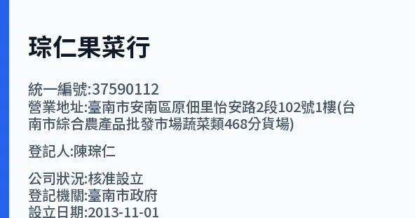 琮仁果菜行的照片-統編 37590112(臺南市) 公司登記資料與營業項目詳細圖表