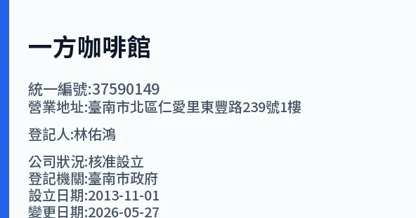 一方咖啡館的照片-統編 37590149(臺南市) 公司登記資料與營業項目詳細圖表