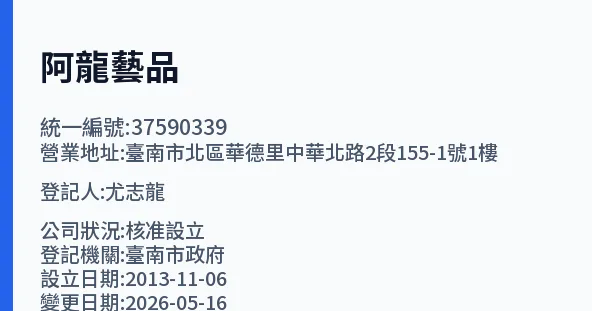阿龍藝品的照片-統編 37590339(臺南市) 公司登記資料與營業項目詳細圖表