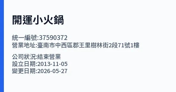 開運小火鍋的照片-統編 37590372(臺南市) 公司登記資料與營業項目詳細圖表