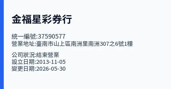 金福星彩券行的照片-統編 37590577(臺南市) 公司登記資料與營業項目詳細圖表