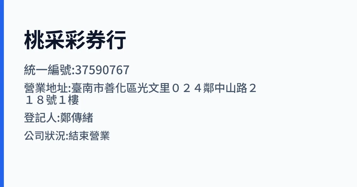 桃采彩券行 - 統編 37590767(臺南市) 公司登記資料與營業項目詳細圖表