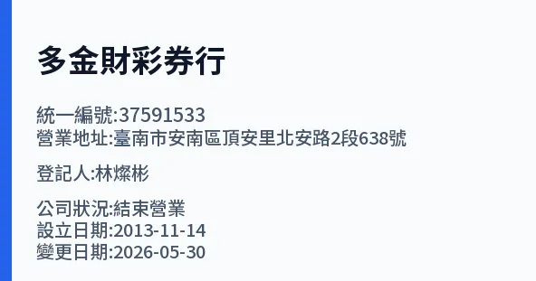 多金財彩券行的照片-統編 37591533(臺南市) 公司登記資料與營業項目詳細圖表