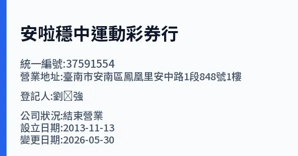 安啦穩中運動彩券行的照片-統編 37591554(臺南市) 公司登記資料與營業項目詳細圖表