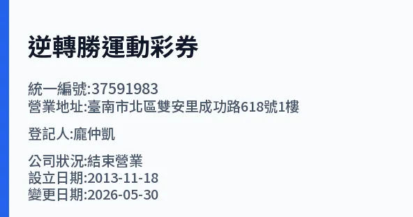逆轉勝運動彩券的照片-統編 37591983(臺南市) 公司登記資料與營業項目詳細圖表