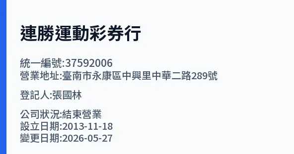 連勝運動彩券行的照片-統編 37592006(臺南市) 公司登記資料與營業項目詳細圖表