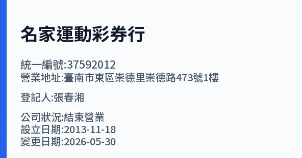 名家運動彩券行的照片-統編 37592012(臺南市) 公司登記資料與營業項目詳細圖表