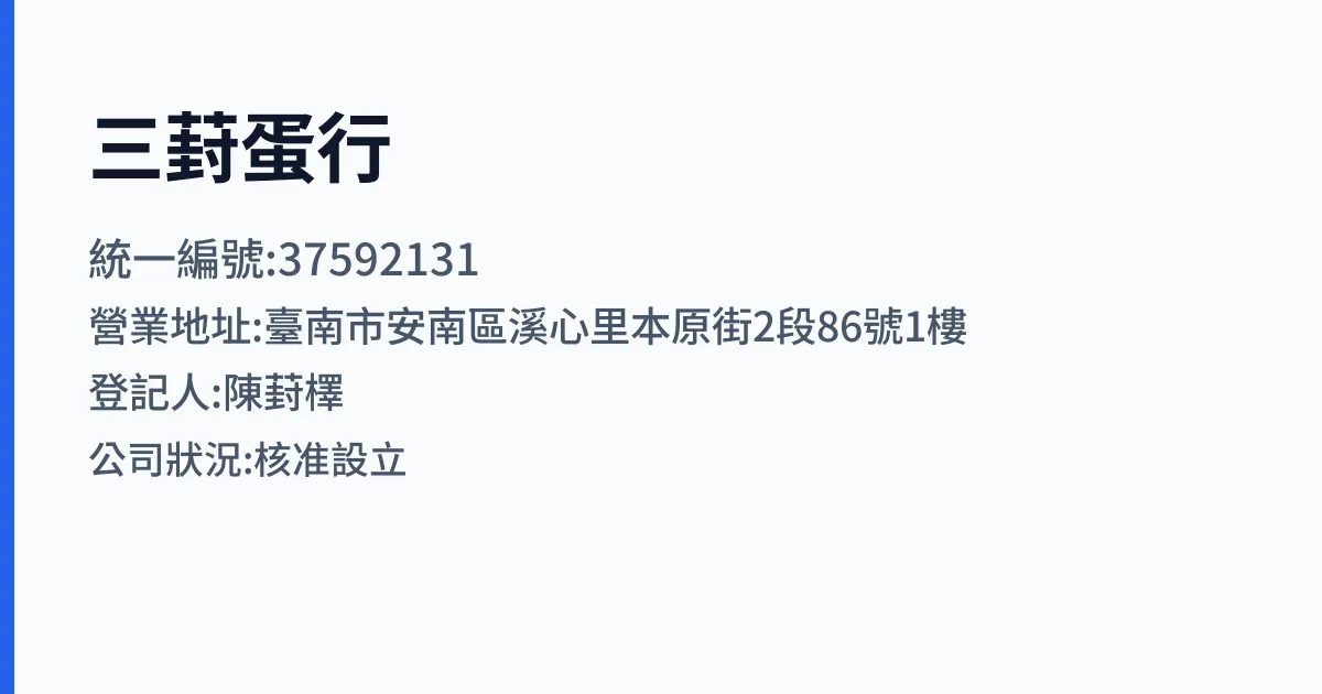 三葑蛋行 - 統編 37592131(臺南市) 公司登記資料與營業項目詳細圖表