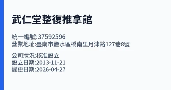 武仁堂整復推拿館的照片-統編 37592596(臺南市) 公司登記資料與營業項目詳細圖表