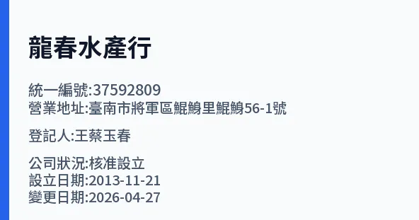 龍春水產行的照片-統編 37592809(臺南市) 公司登記資料與營業項目詳細圖表