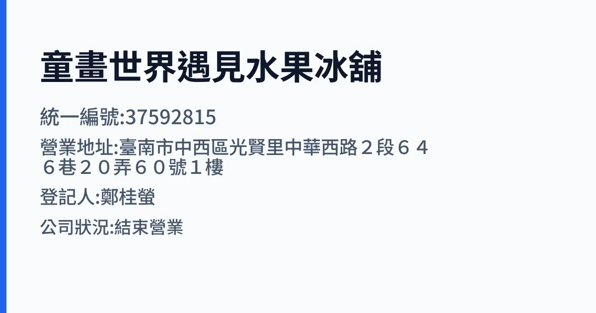 童畫世界遇見水果冰舖 - 統編 37592815(臺南市) 公司登記資料與營業項目詳細圖表