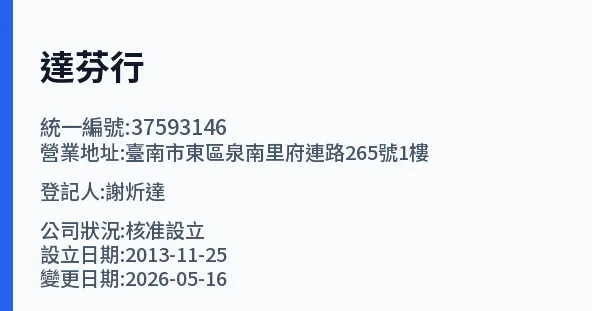 達芬行的照片-統編 37593146(臺南市) 公司登記資料與營業項目詳細圖表