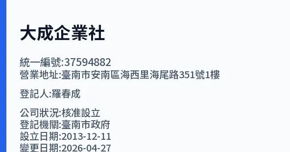 大成企業社的照片-統編 37594882(臺南市) 公司登記資料與營業項目詳細圖表