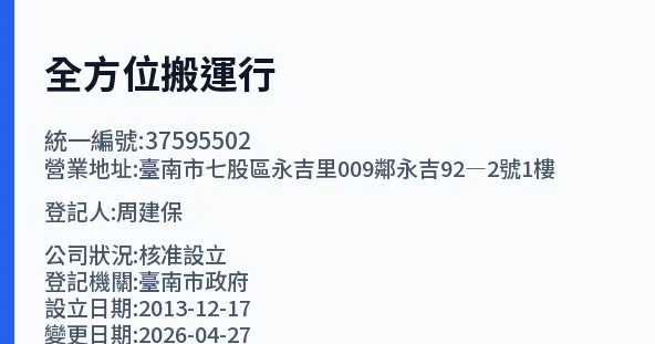 全方位搬運行的照片-統編 37595502(臺南市) 公司登記資料與營業項目詳細圖表