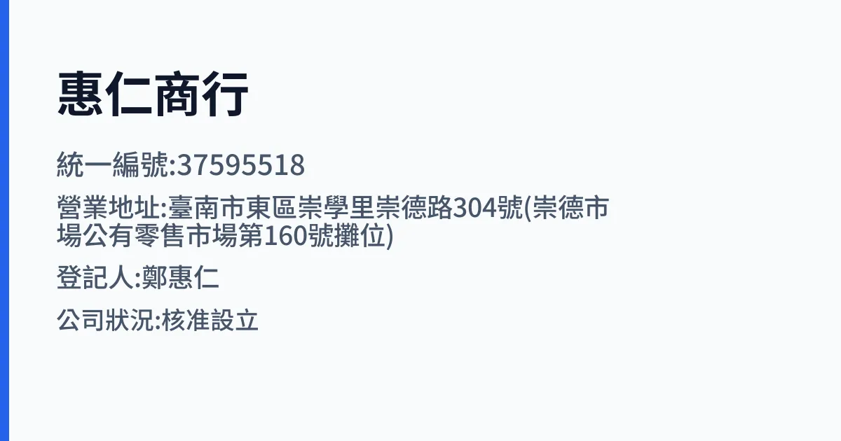 惠仁商行 - 統編 37595518(臺南市) 公司登記資料與營業項目詳細圖表
