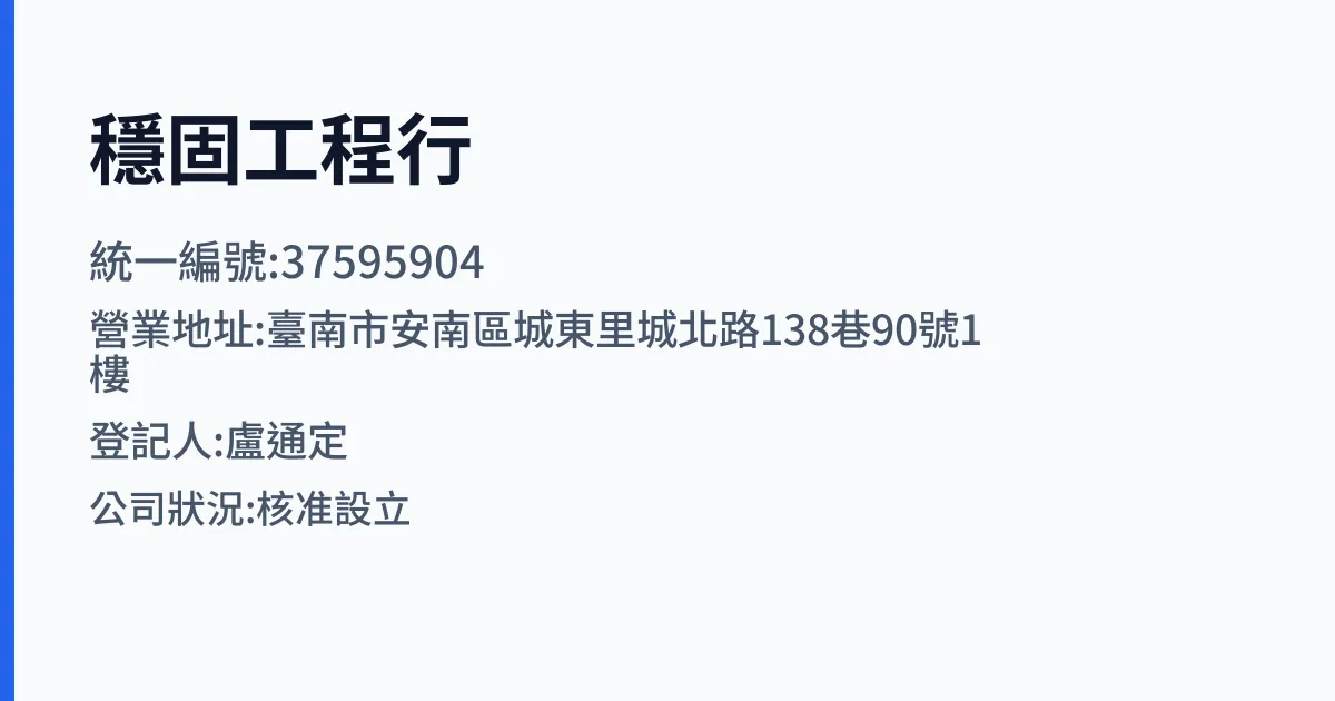 穩固工程行 - 統編 37595904(臺南市) 公司登記資料與營業項目詳細圖表